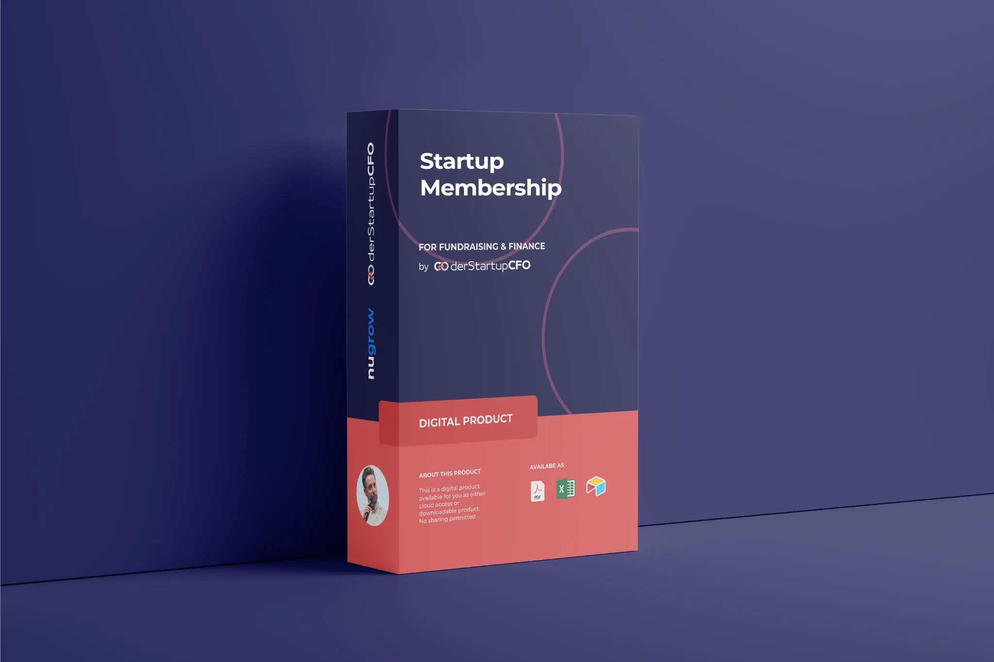 Gimv: Investor für dein Startup in Deutschland